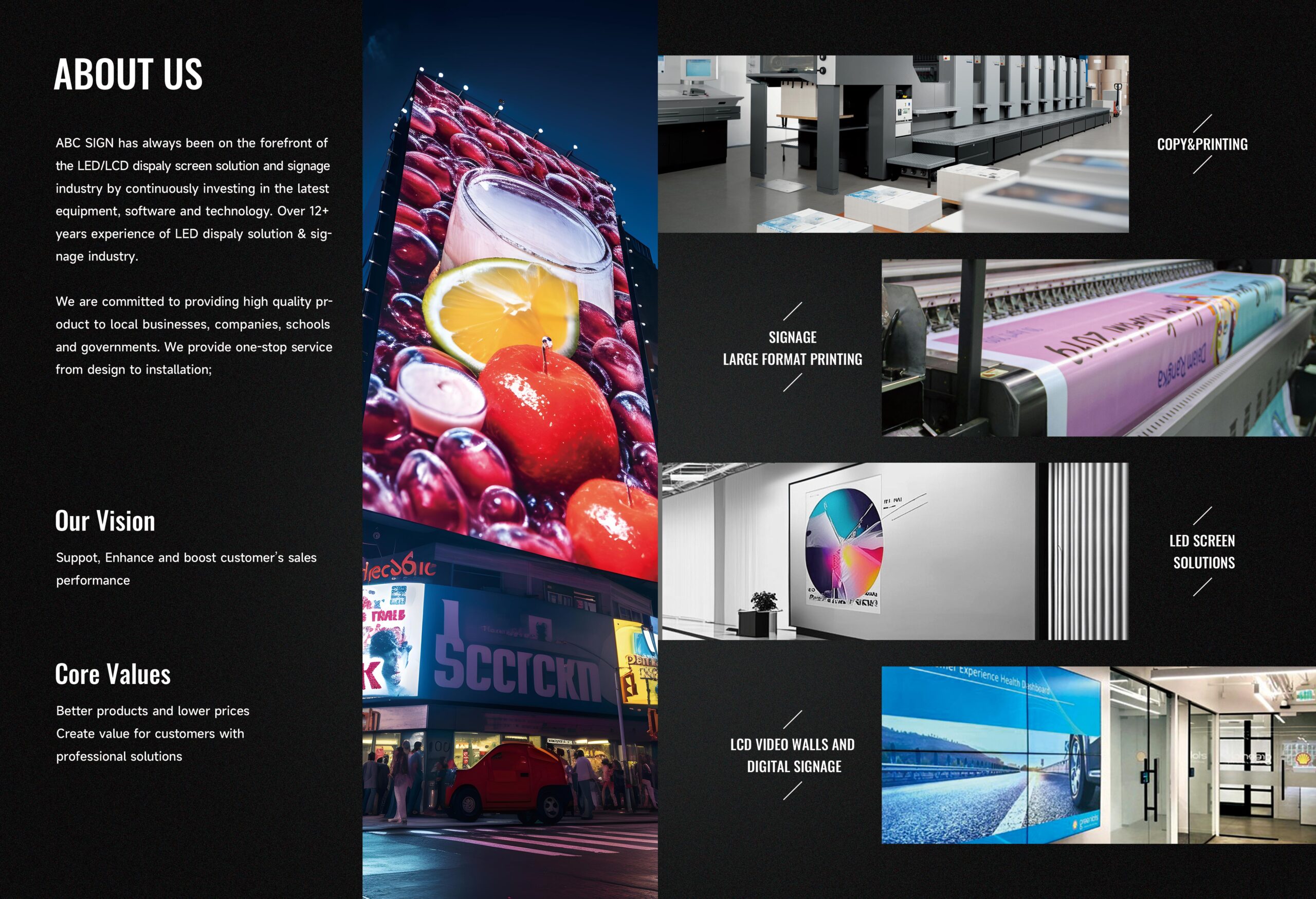 LED/LCD Dispaly Screen – ABC Sign